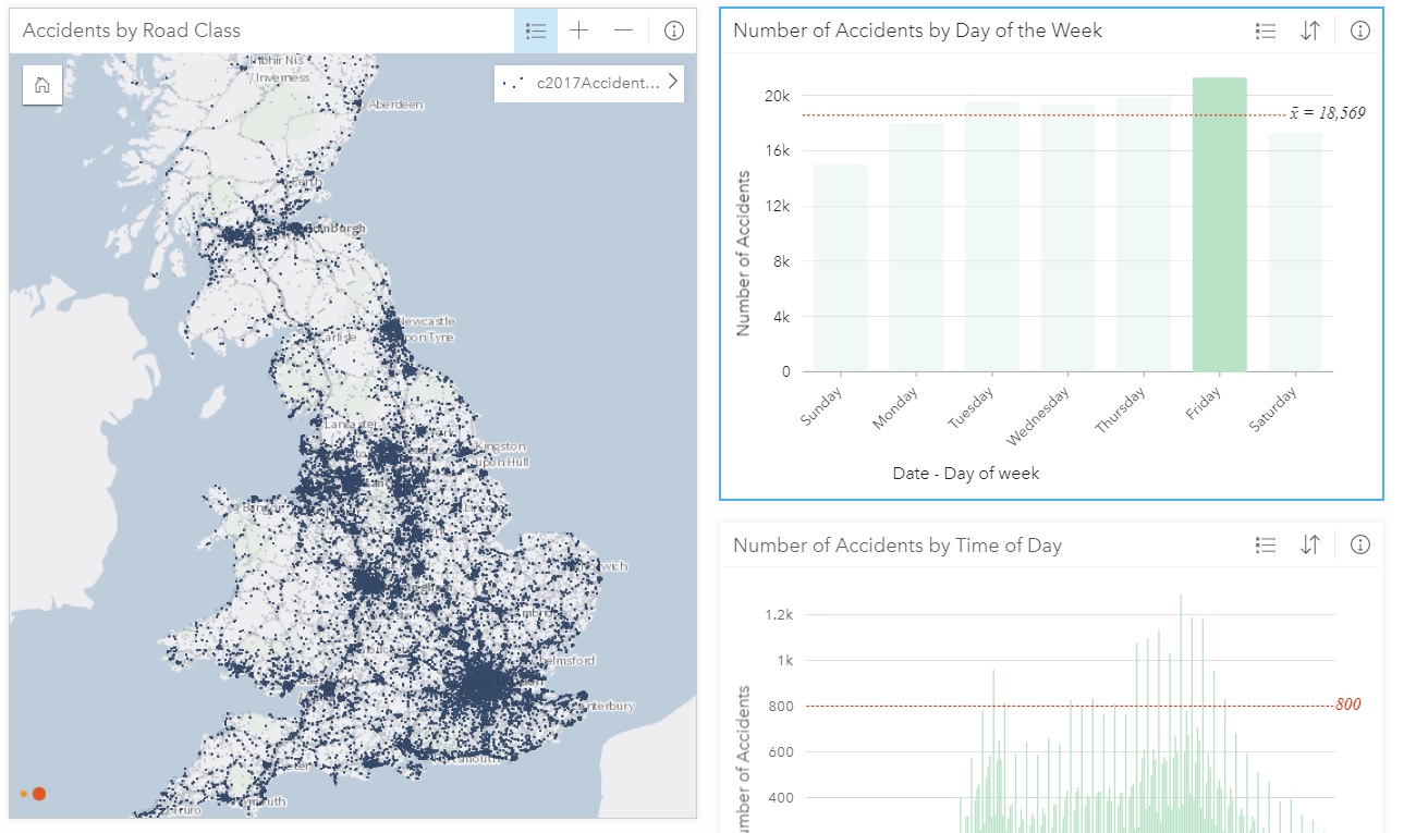 Insights for ArcGIS: a handful of handy hints - Resource Centre | Esri UK