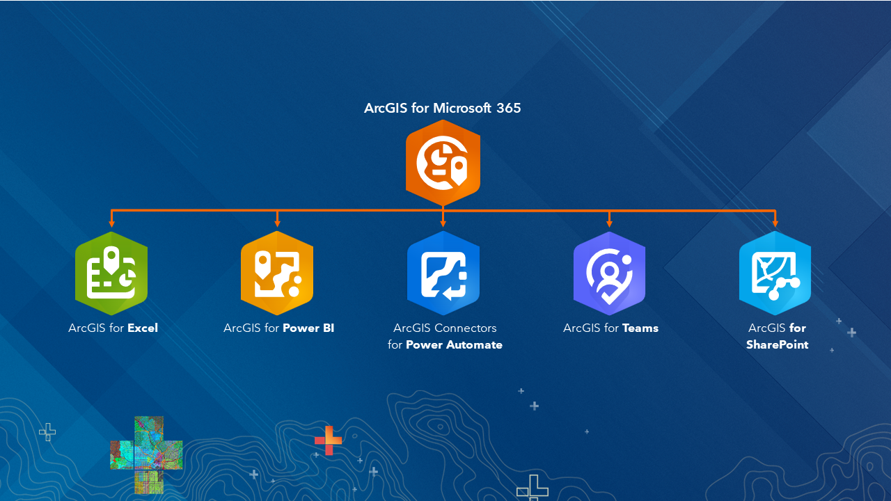 Integrating ArcGIS in your Microsoft 365 workflows. - Resource Centre | Esri UK