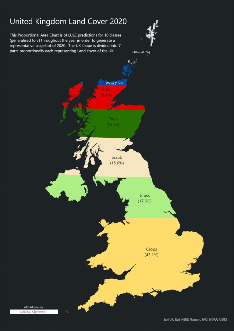 Visualising data using chart and maps in ArcGIS Pro - Resource Centre ...