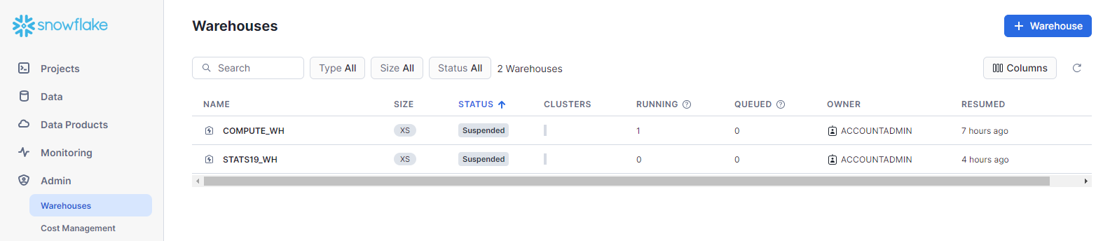 Getting started with ArcGIS and Snowflake data warehouse - Resource ...